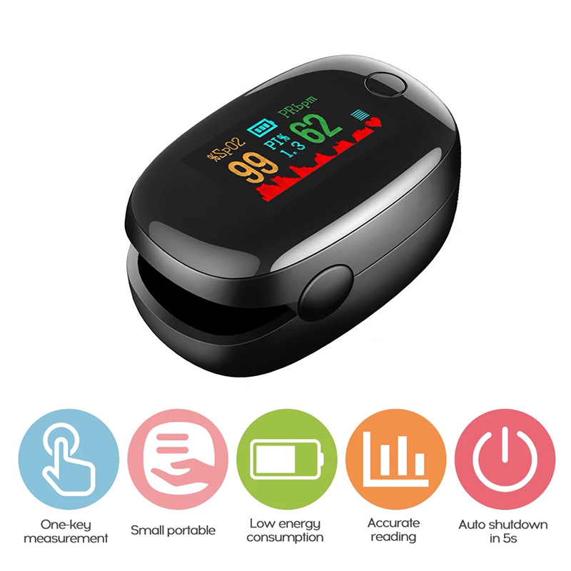 Original USA Chip Pulse Oximeter OLED Blood Oxygen Saturation Meter ...