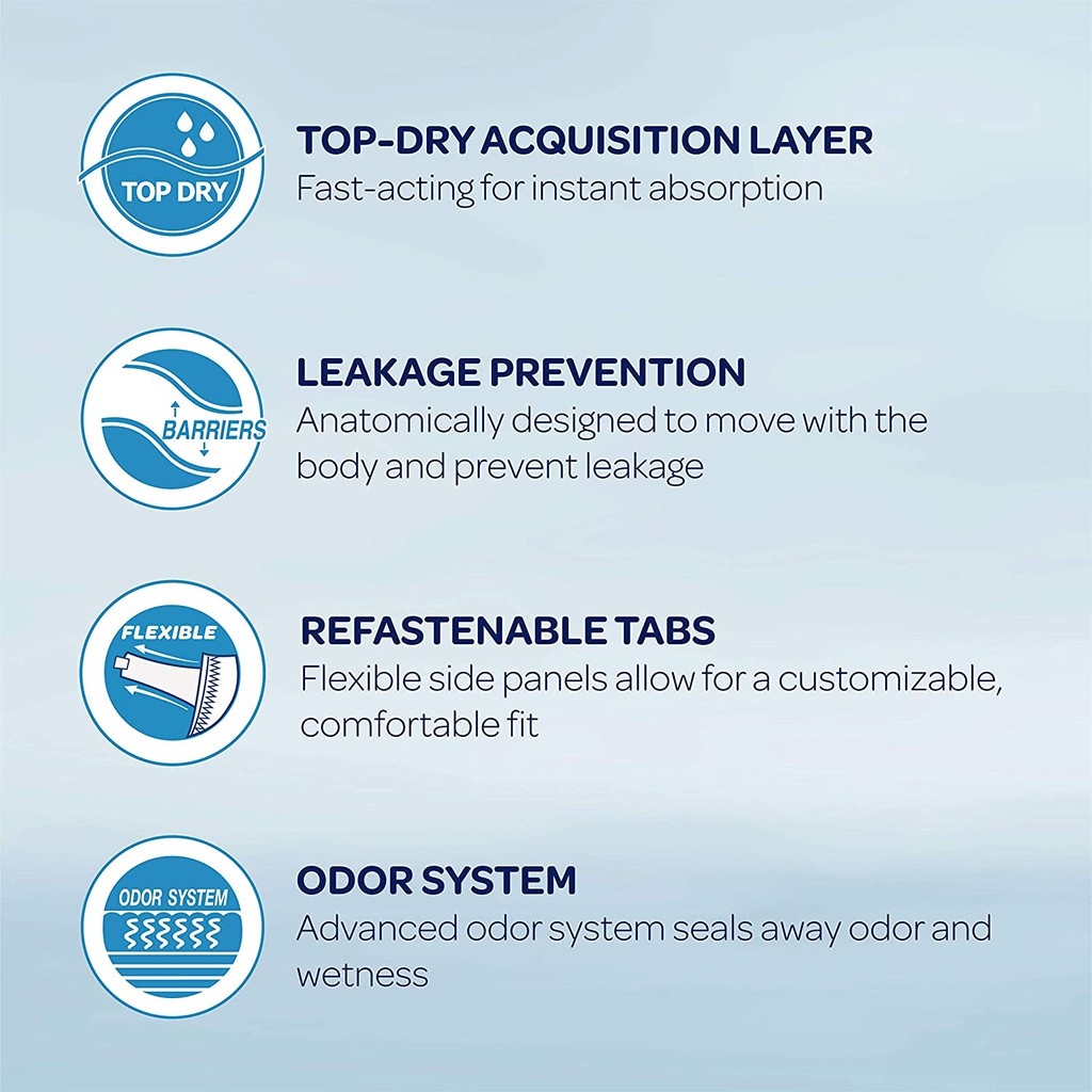 Abena Abri-Form Premium Incontinence Briefs Small S4 22 Count ∏﹍♠ ...