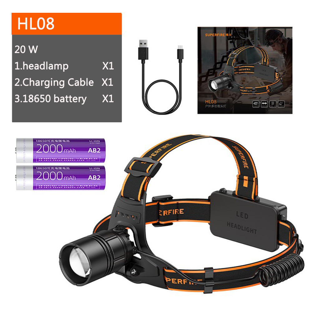 SUPERFIRE Headlamp Rechargeable Super Bright LED Headlight Powerful ...