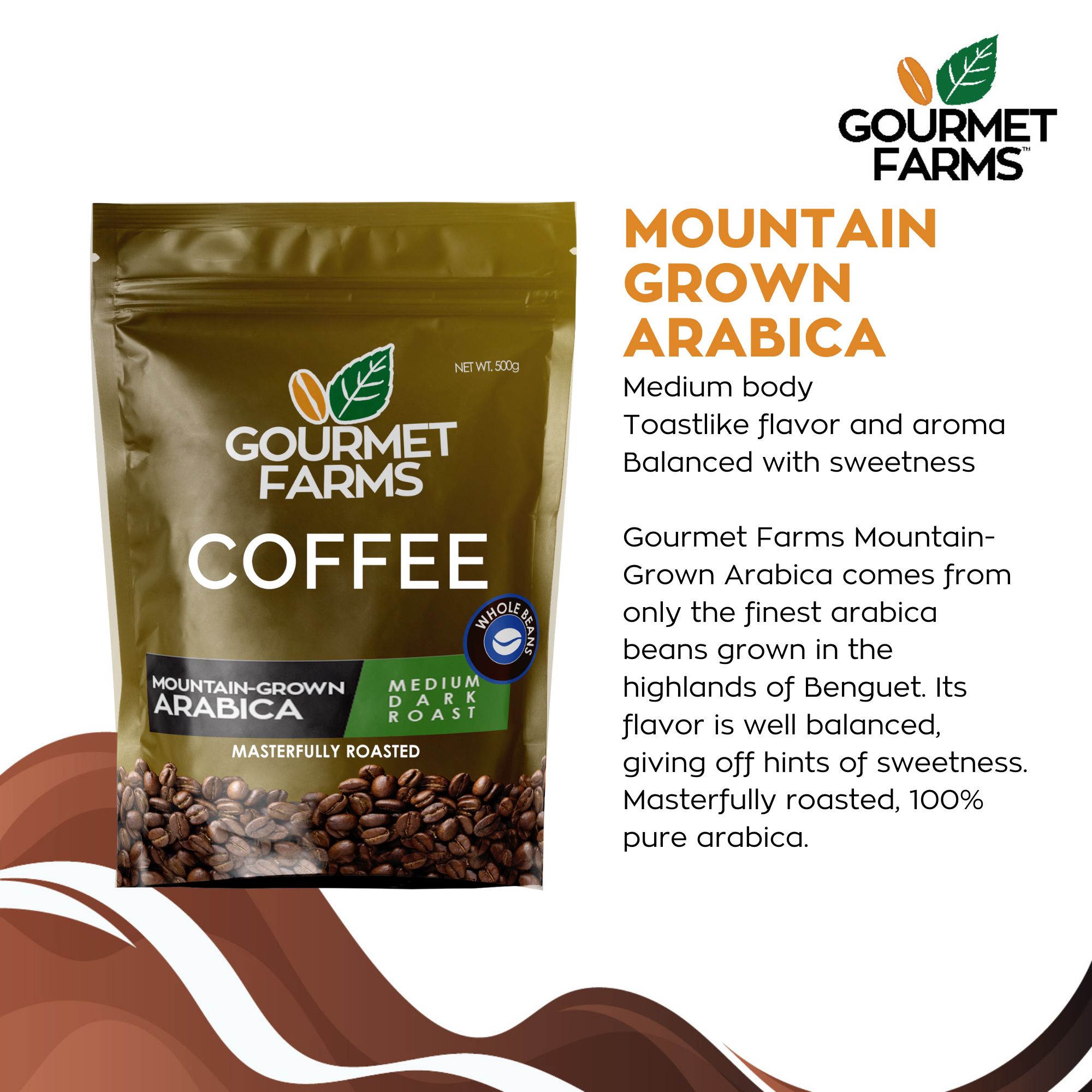 Gourmet Farms Masterfully Roasted Coffee - Mountain Grown Arabica Blend ...