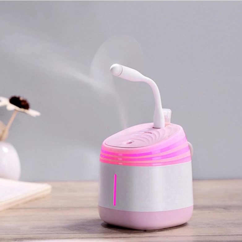 essential oil for humidifier ☟1.5L Ultrasonic Air Humidifier with LED ...