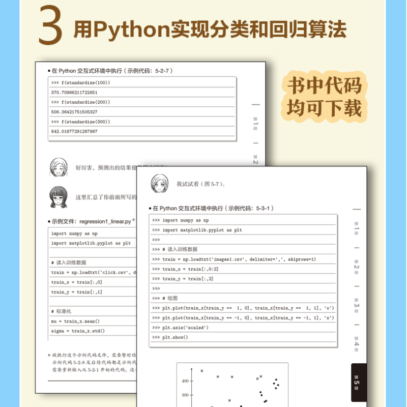 【2020new Book】vernacular Machine Learning Mathematics Pythonmachine Learning Practical Algorithm