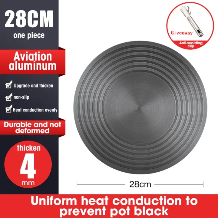 2 in 1 Heat Conduction Plate Induction Plate Converter Defrosting Tray ...
