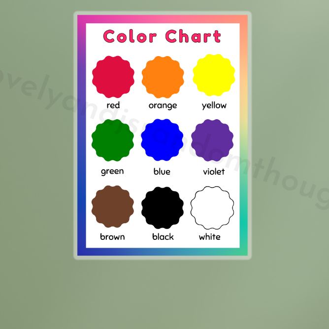 Laminated Charts Color Chart Educational Charts A4 size | Lazada PH