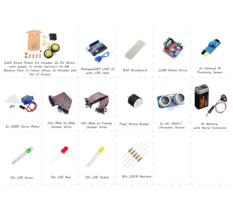 Basic Electronics Kit for STEM Grade 4-10 Students Kits | Lazada PH