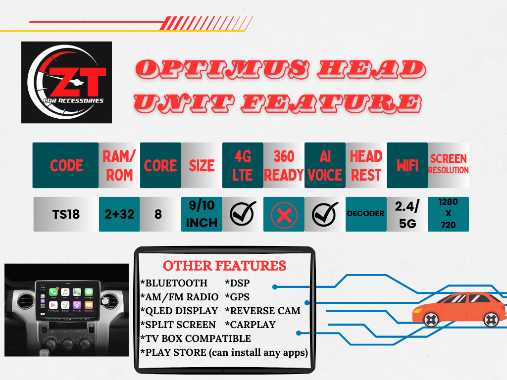 Hyundai Kona 10inch QCY Android Headunit | Lazada PH