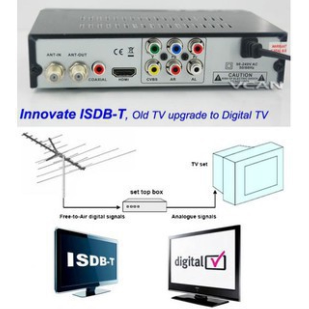 ISDB-T Digital TV BOX TV Plus With Antenna Home Media Player | Lazada PH