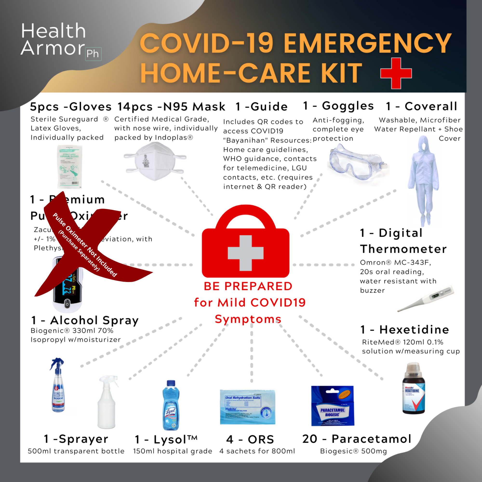 Home-Care Kit by Health Armor PH | Lazada PH