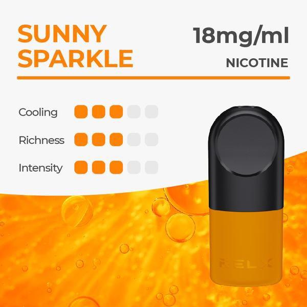 RELX Pod Pro SUNNY SPARKLE for INFINITY DEVICE ESSENTIAL DEVICE | Lazada PH