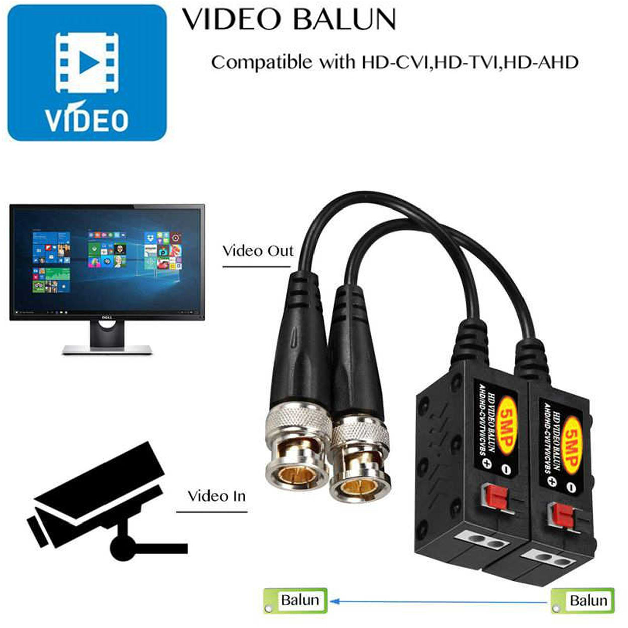 1080P AHD/HD-CVI/TVI/CVBS Passive HD Video Balun Transmitter (UTP Up to ...