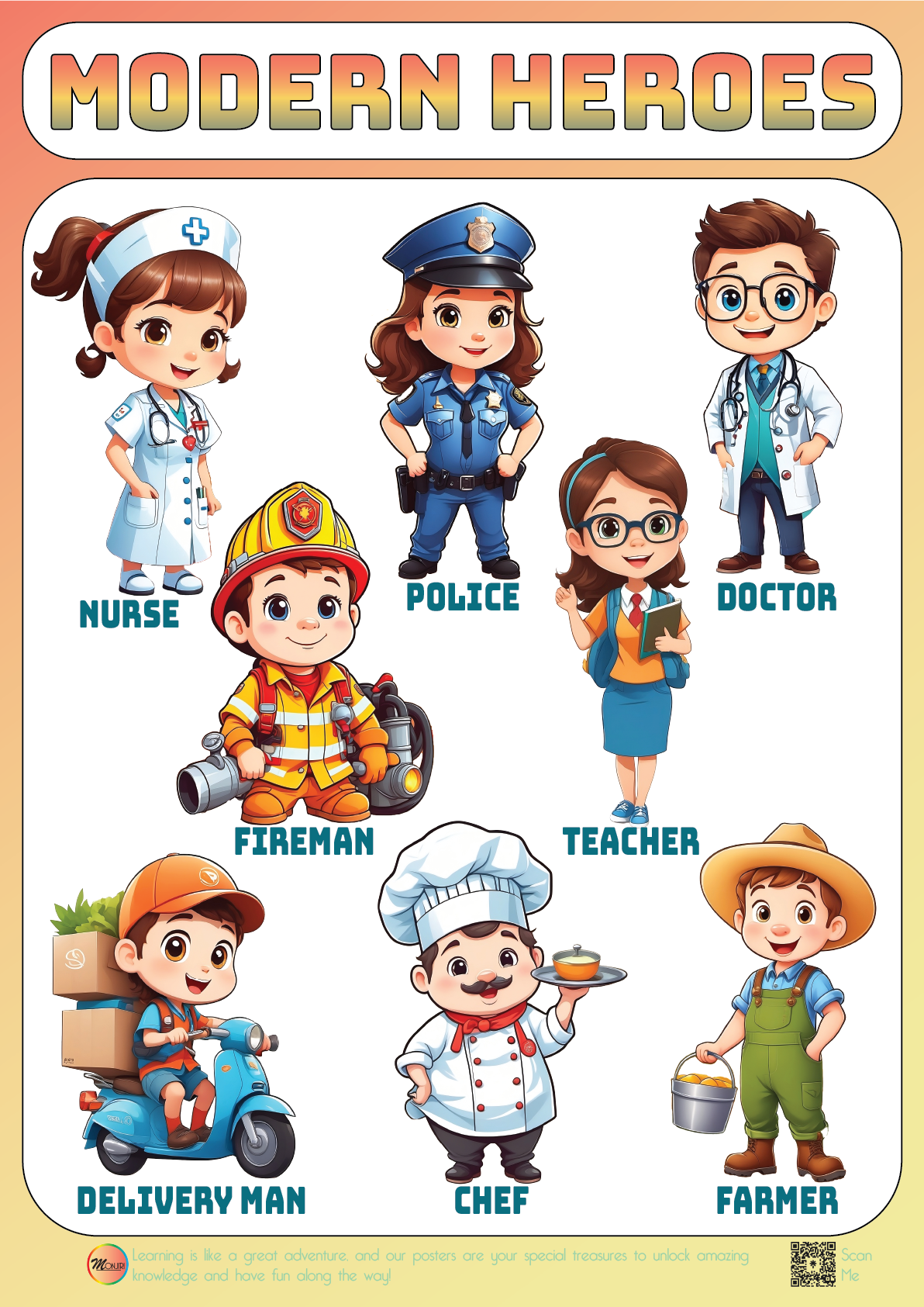 Laminated Educational Learning Wall Chart, Educational Poster for Kids ...