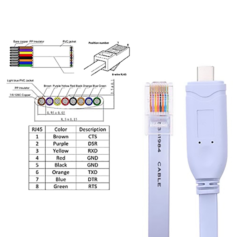 USB TO Type C Console Configuration Cable Type C to RJ45 Serial Router ...