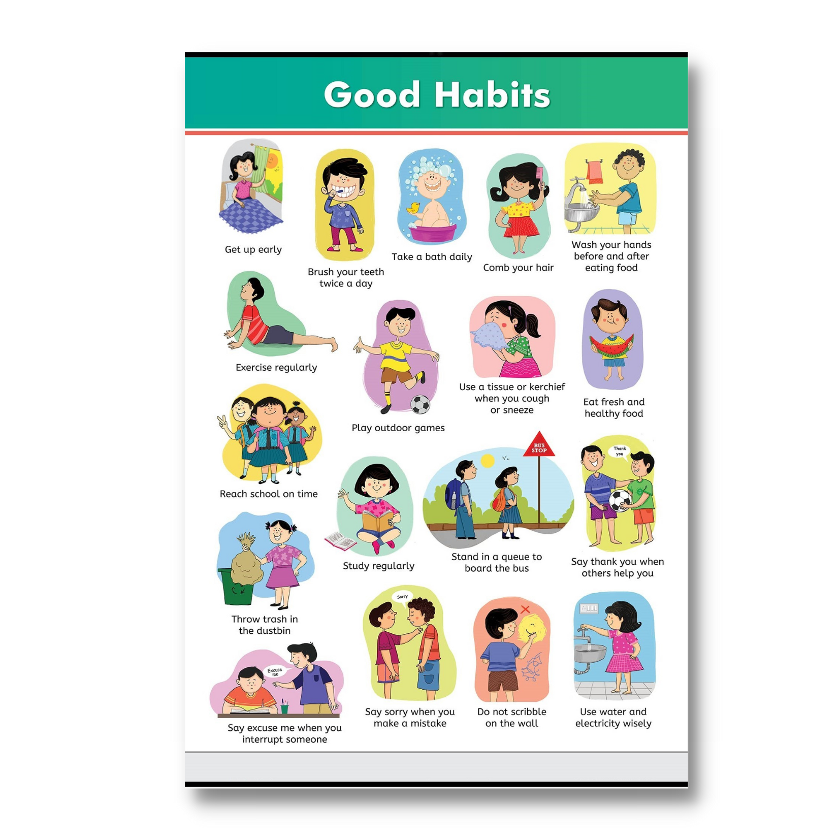 Laminated Good Habits Charts for Kids, Learners and Educators, Colorful ...