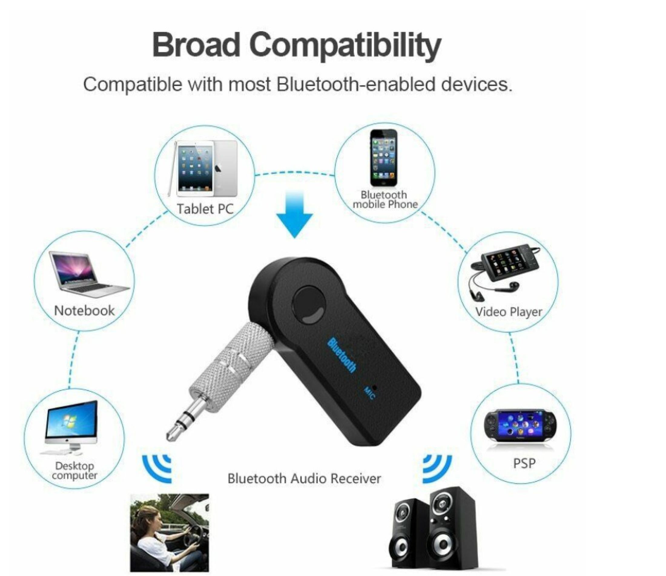 Bluetooth Adapter 3.5mm AUX Car Stereo Audio Receiver Wireless ...