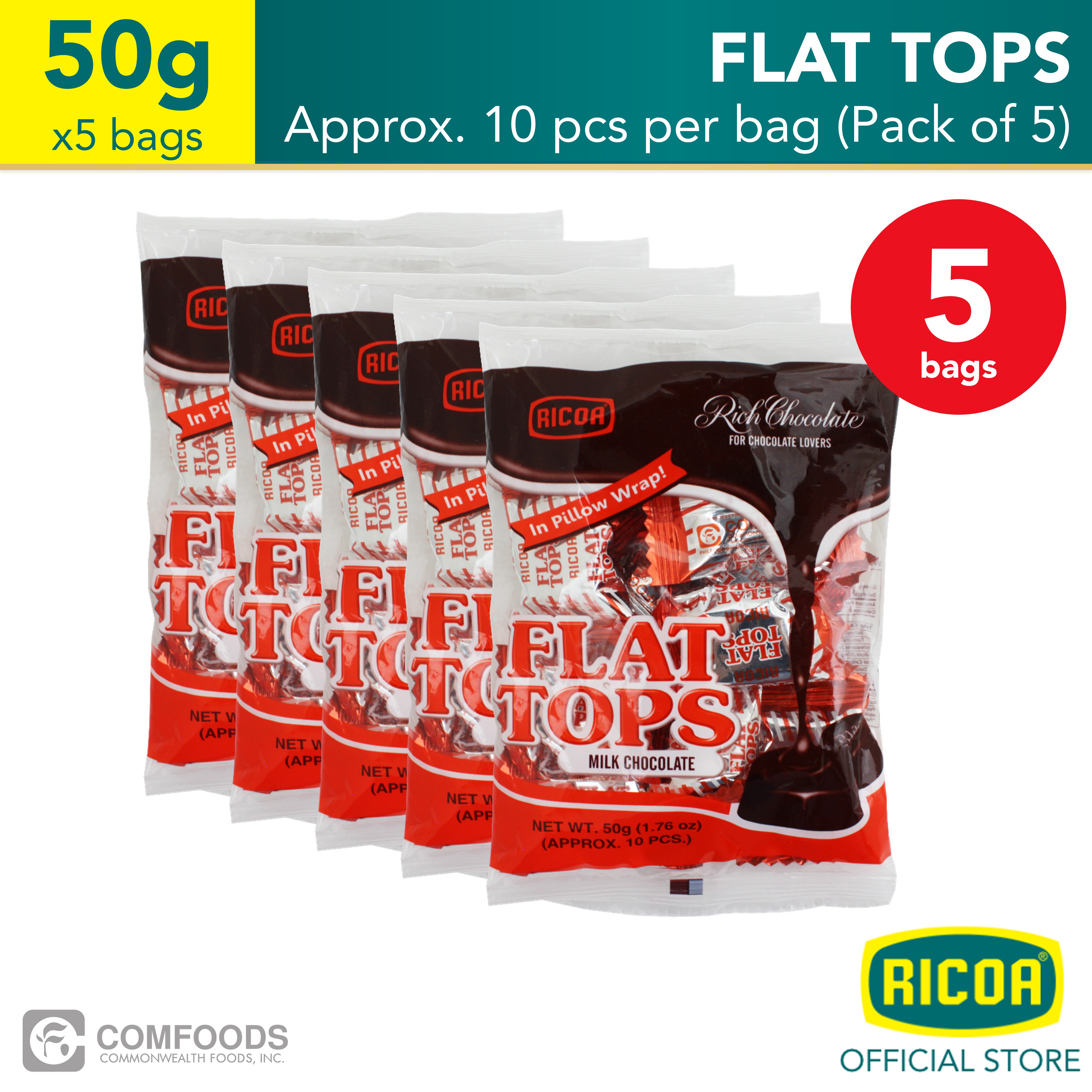 RICOA Flat Tops Milk Chocolate 50g (10s) | Lazada PH