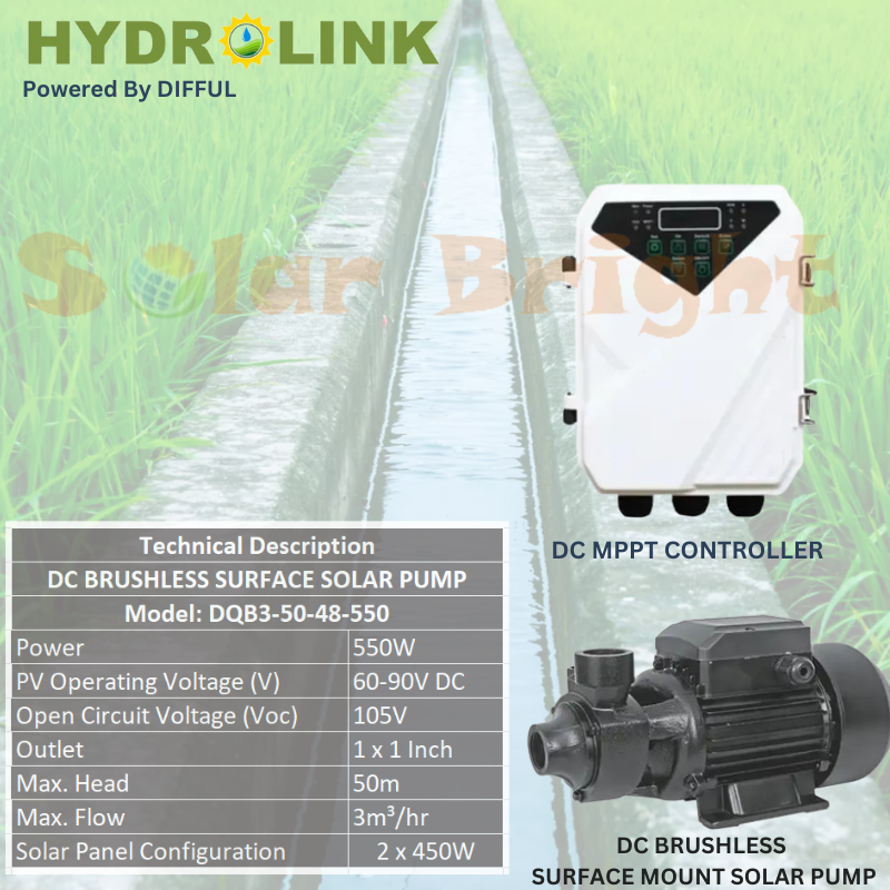 210W 24V 55Voc 25M 2M3 550W 750W 72V 160Voc 65M 3M3 DC BRUSHLESS ...