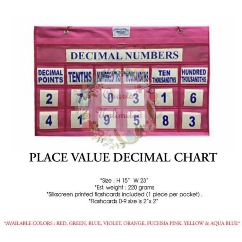 PLACE VALUE DECIMAL POCKET CHART | Lazada PH