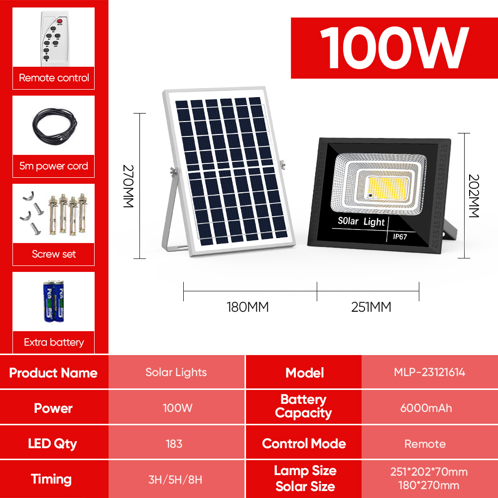 Mitsushi Solar Lamps Solar Light Outdoor LED Light Solar Flood Light ...