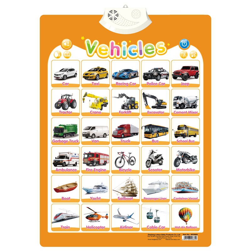 Educational Toys Talking ABC Learning Chart Poster Hanging Chart ...