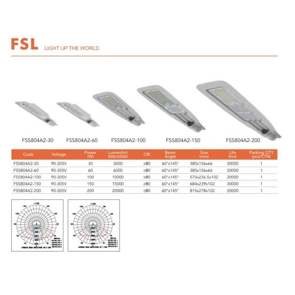 FSL LED STREET LIGHT FSS804A2 30W 60W 100W | Lazada PH