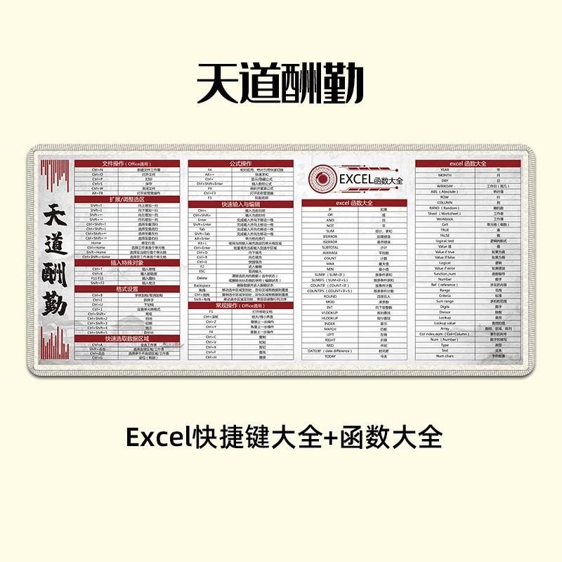 Office excel Function Mouse Pad Shortcut Key Complete Formula word ...