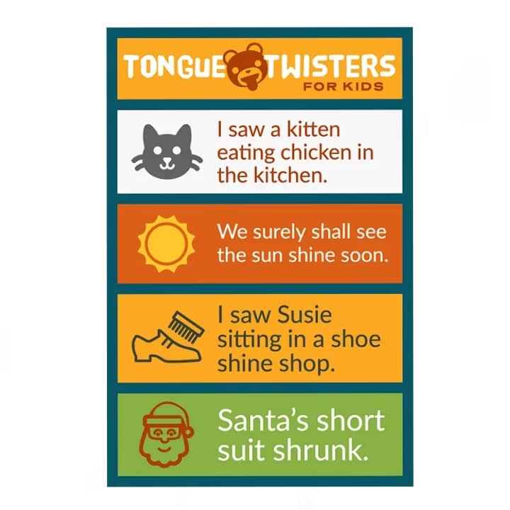 Tongue Twisters Laminated Educational Charts for Kids and Learners ...