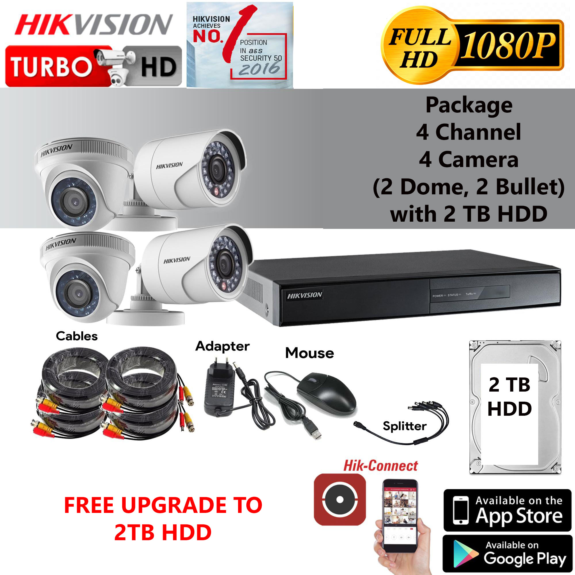 Hikvision CCTV Package / 4 Camera - 4 Channel / 2mp (1080p) / 1TB HDD ...
