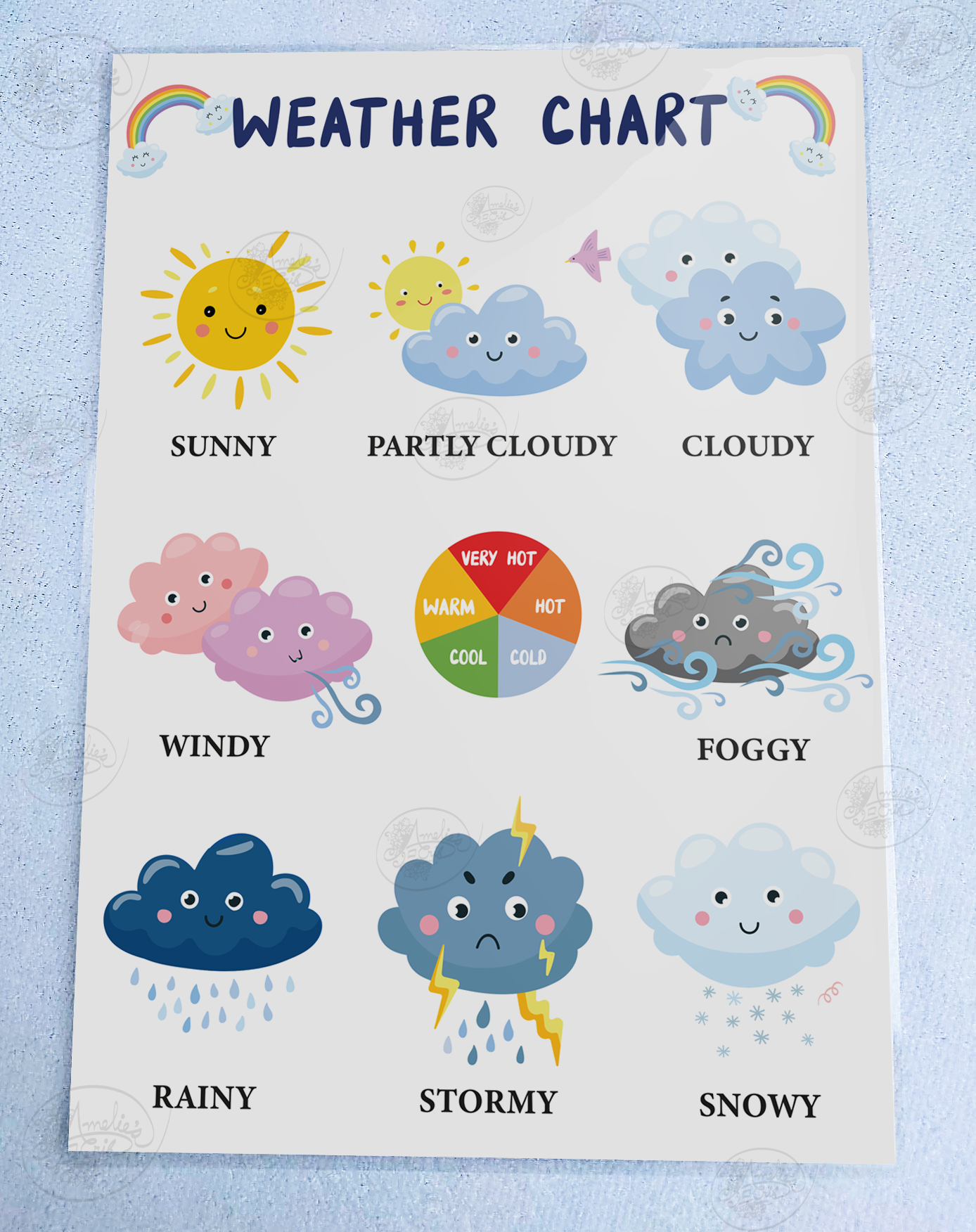 WEATHER MINIMALIST LAMINATED EDUCATIONAL CHART A4 SIZE FOR PRESCHOOL ...