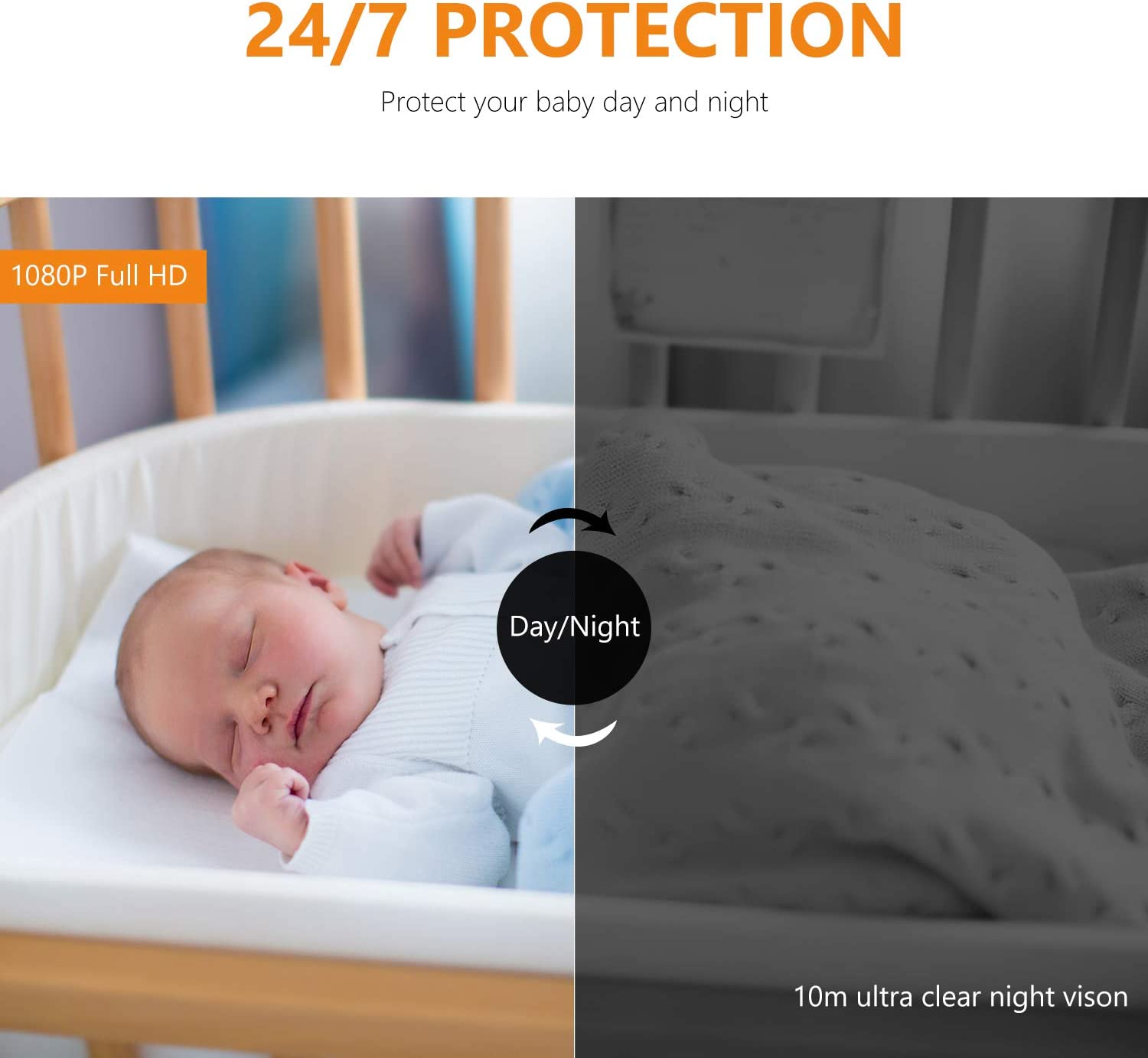 IMOU Cue 2C IPC-C22CN-D 1080P Indoor Surveillance Wi-Fi IP Camera with ...