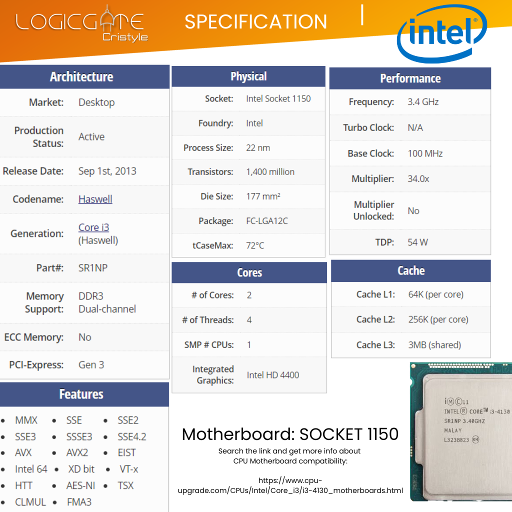 Intel 4th Gen Processor i3/i5/i7 Haswell 1150 | Lazada PH