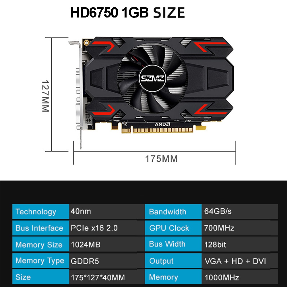 RX580 Gaming Video Card Computer Graphics Card 1/2/4/8GB PCI-E X16 DDR3 ...