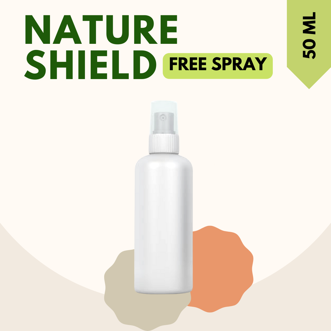 NATURE SHIELD Citronella Empty Spray Bottle for Body Spray Skin Sprayer ...