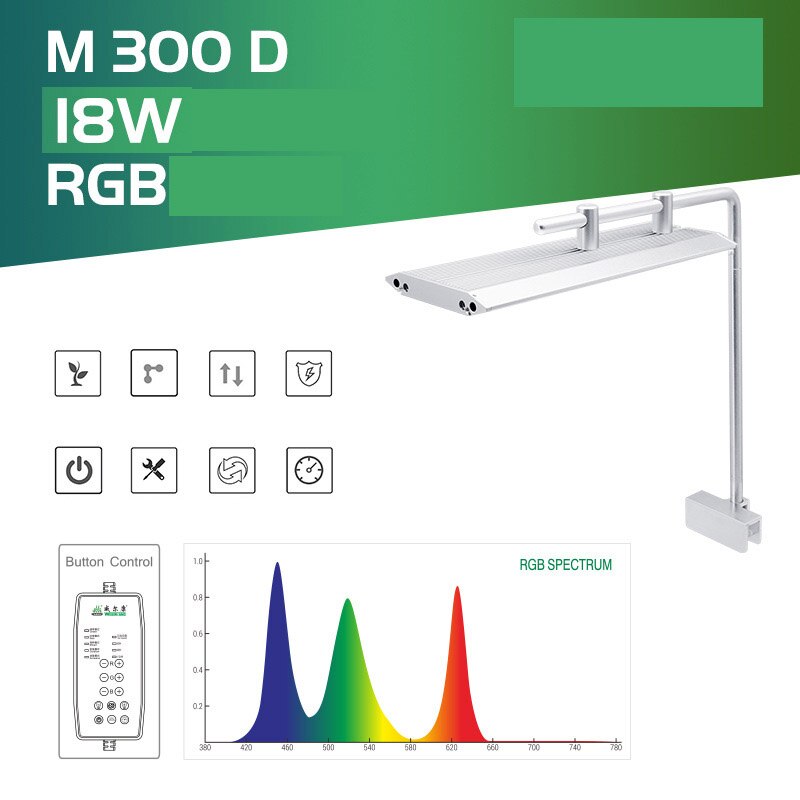 WEEK AQUA M Series WRGB Led Aquarium Light for Nano Aquarium Light with ...