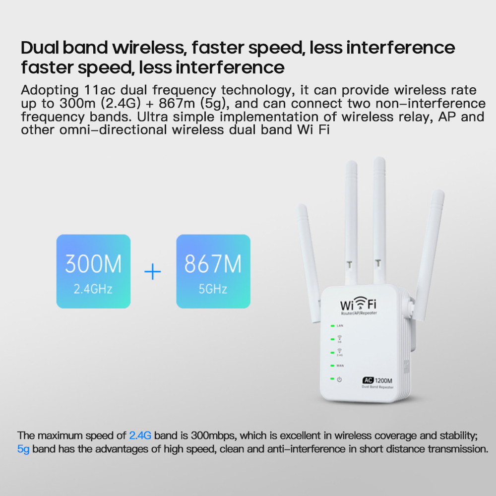 1200M Repeater ตัวขยายสัญญาณ Wifi 5G เราเตอร์ขยาย AP รีพีตเตอร์ Router ...