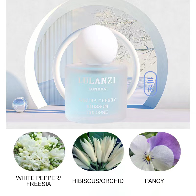 LULANZI INNER PERFUME OIL FRAGRANCE now shipping long lasting inner ...