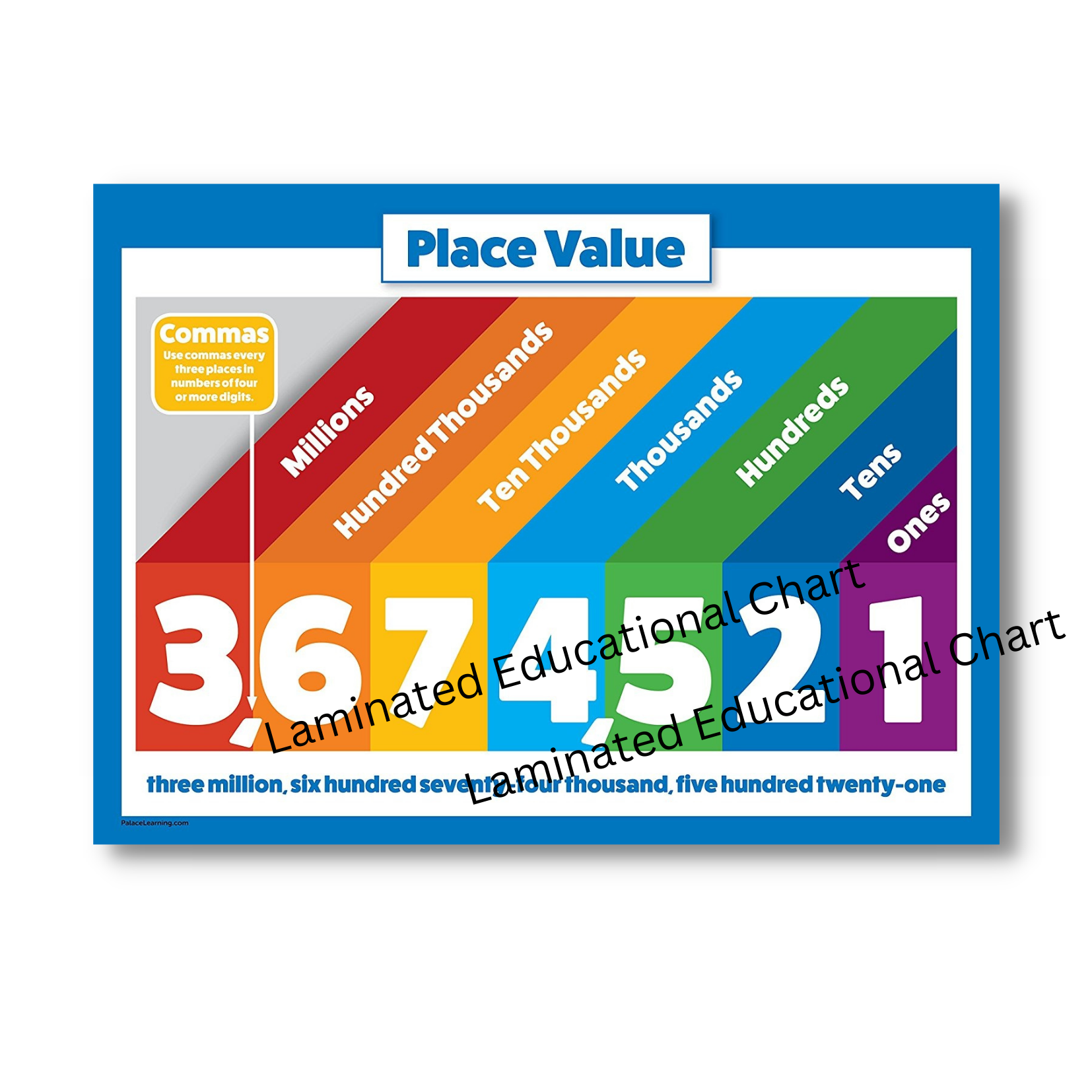 Laminated Educational Posters, Roman Numerals, Place Value, Fractions ...