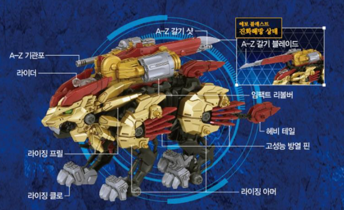 Zoids Wild Zero Episode 8 Online Streaming And Release