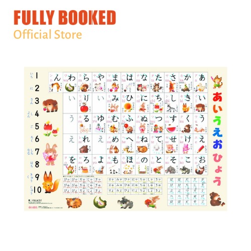 Imoto Yoko's AIUEO Wall Chart, Japanese Text Edition | Lazada PH