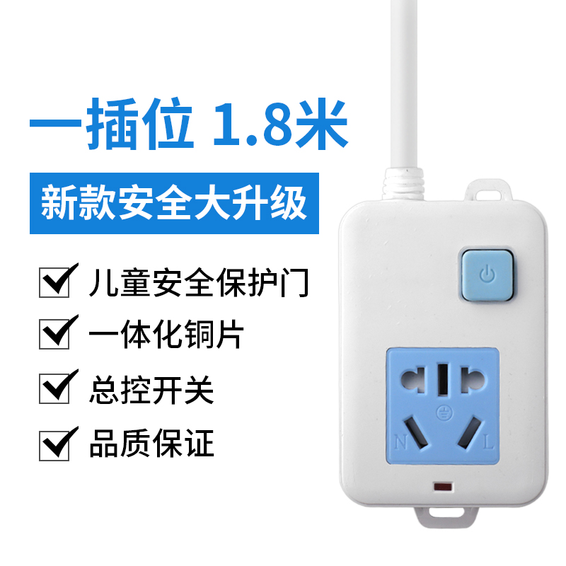 Plug-in panel protection door socket safety door protection door plug ...