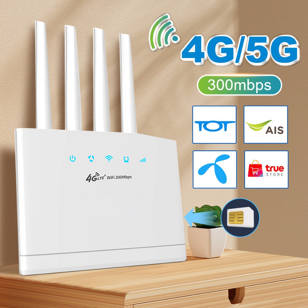 WiFi Router SIM Card Modem 4G/5G Network Router 2.4G Dual Band Gigabit ...