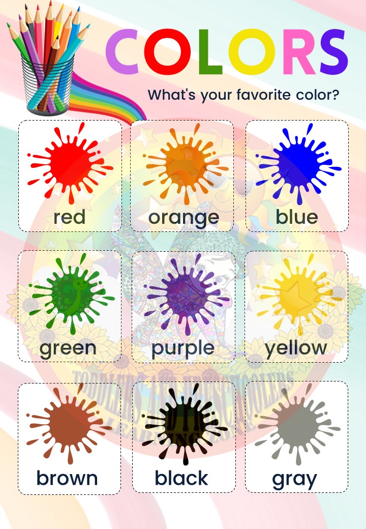 Basic Color Chart A4 Laminated | Lazada PH