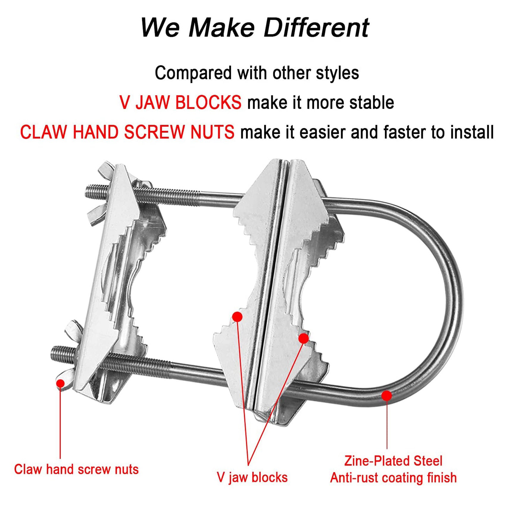 Double Antenna Mast Clamp V Jaw Block with U Bolts Heavy Duty Anti-Rust ...