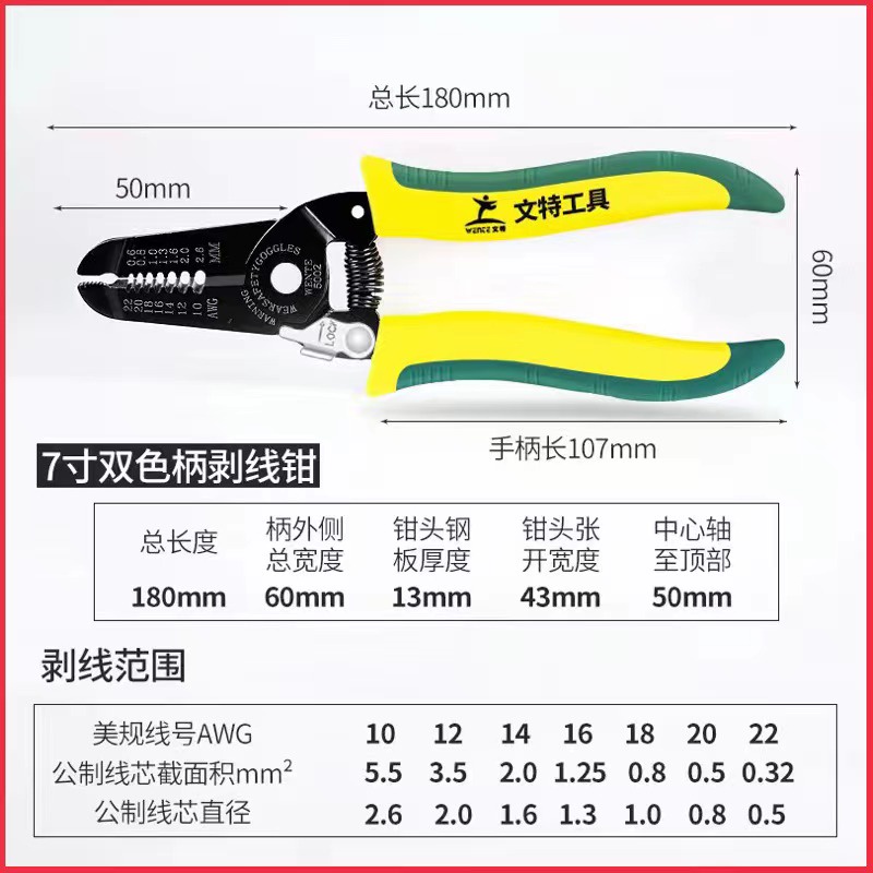 Electrician Tool clamp industrial multi-function five-in-one electrical ...