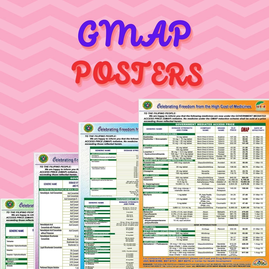 GMAP POSTERS (250 MIC Thick Quality Lamination) | Lazada PH