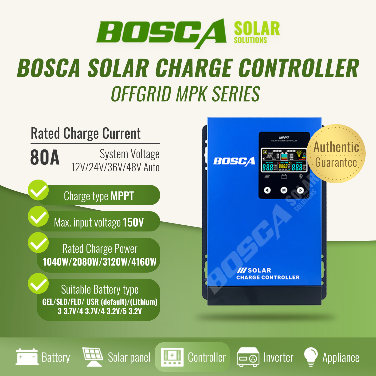 BOSCA Solar Charge Controller MPPT 12v 24v 36v 48v AUTO 60A 80A 100A ...