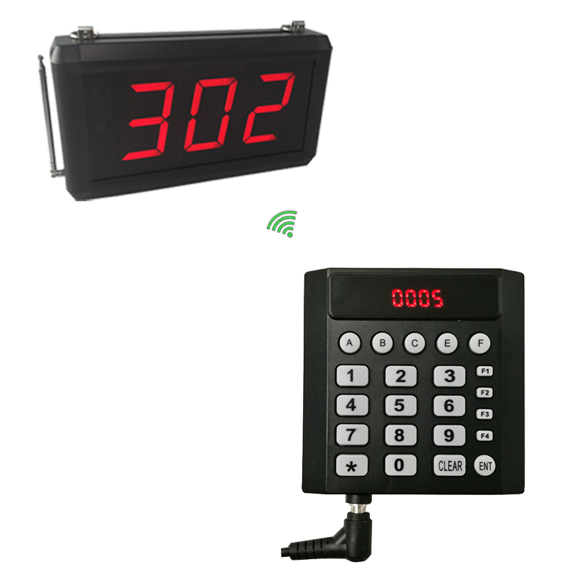 Wireless queue calling System for Restaurant/Food Truck/Clinic Pager ...
