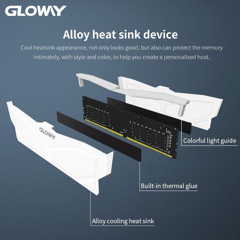 Gloway From Desktop Warranty Lifetime | Lazada PH