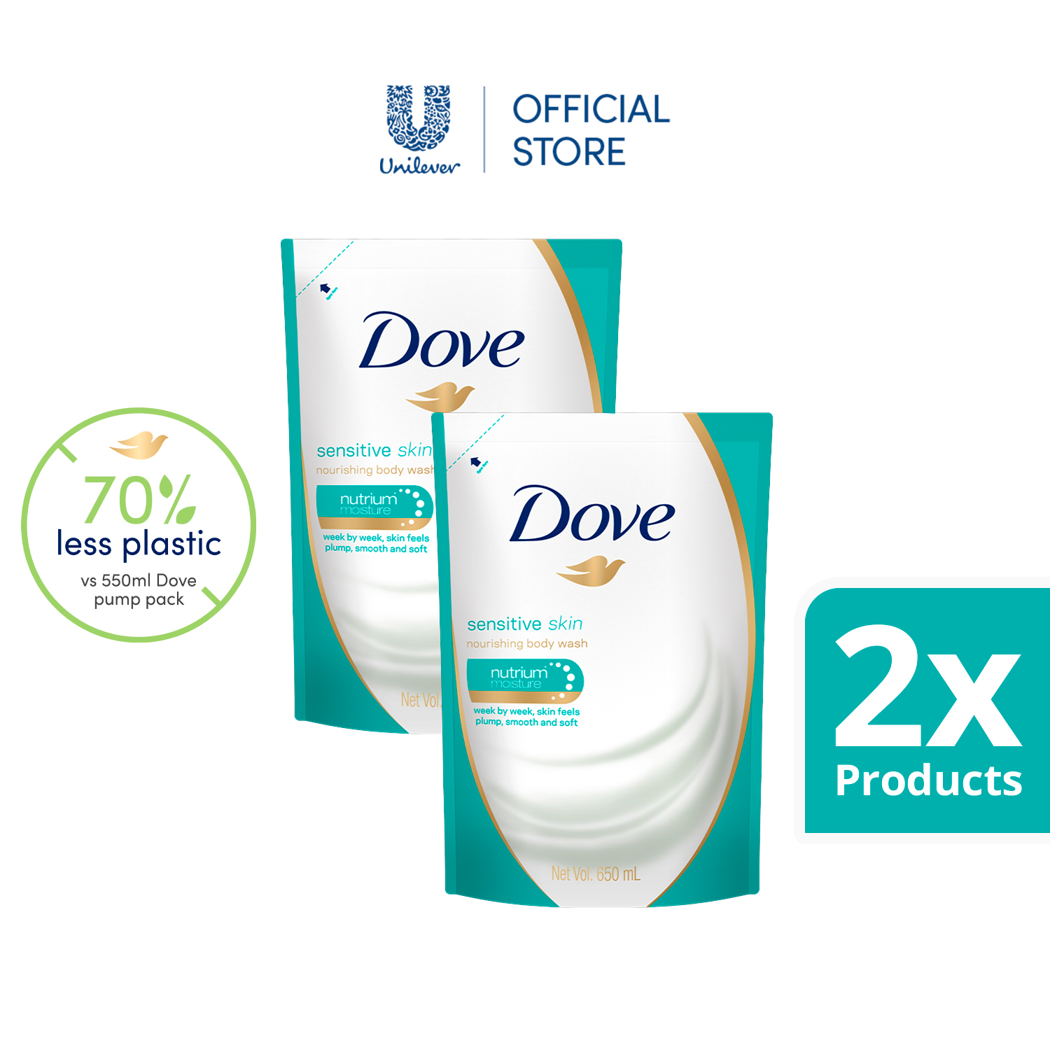 [BUNDLE OF 2] Dove Body Wash Sensitive Skin 650ml Refill | Lazada PH
