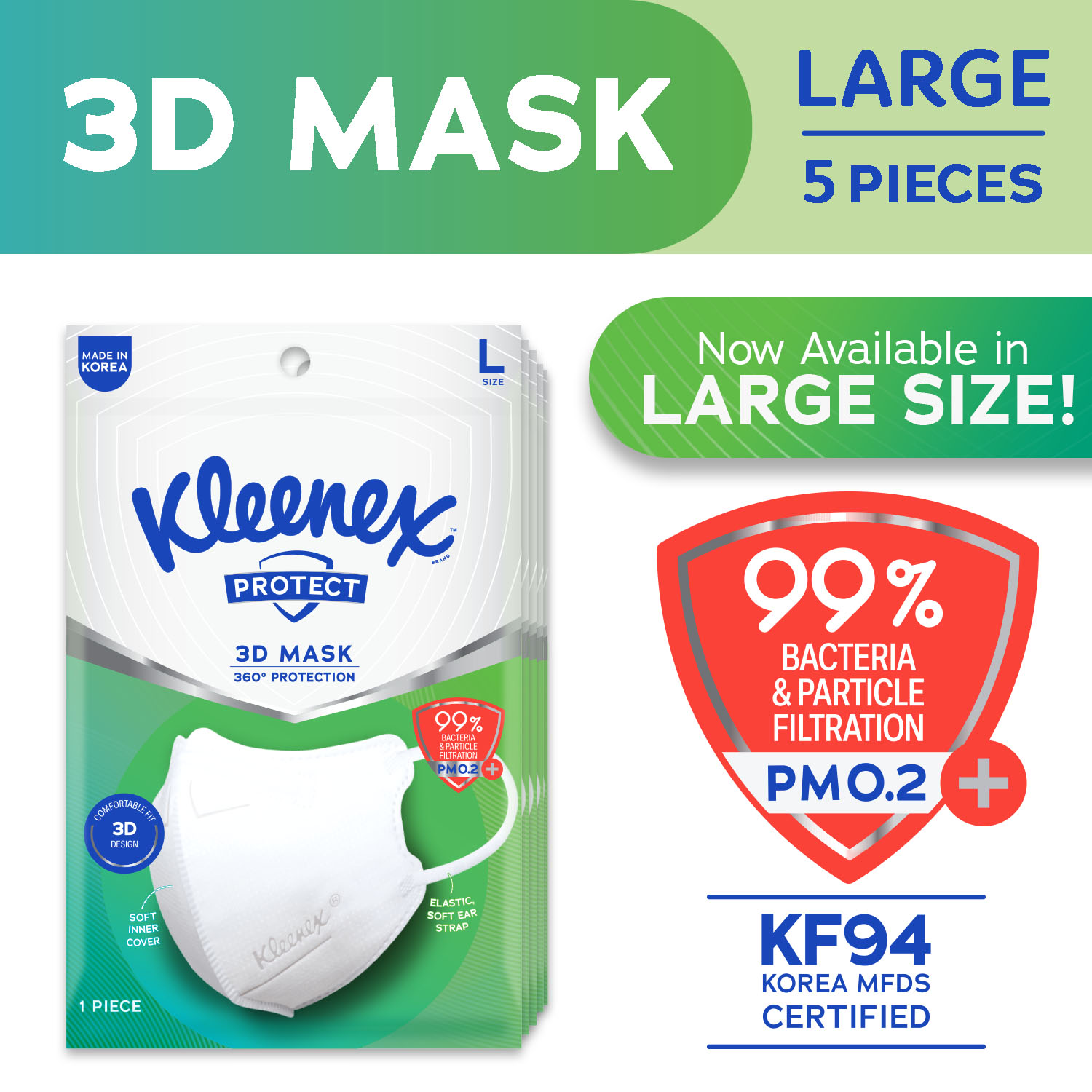Kleenex Protect 3D Face Mask KF94 (Large) x 5 Pack (5 masks) | Lazada PH