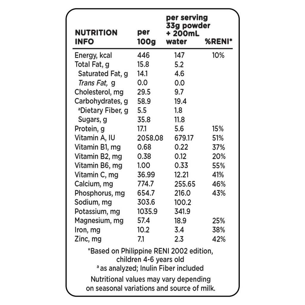 Birch Tree Fortified 700g | Lazada PH